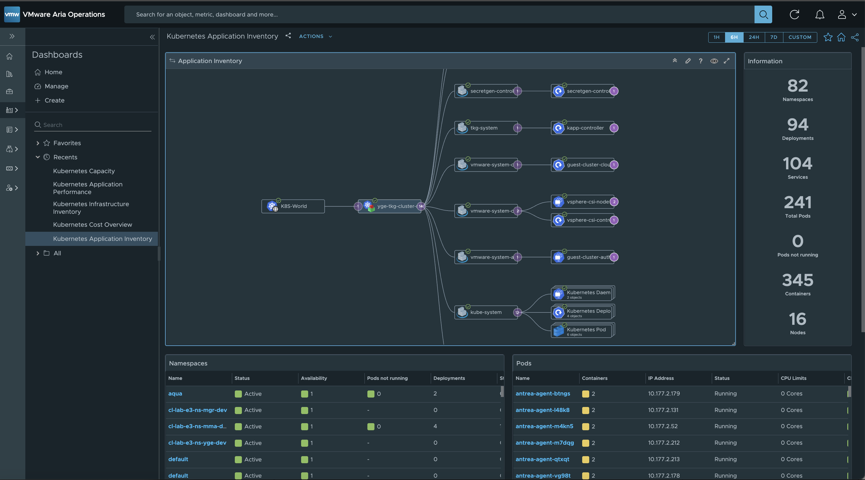 How To Monitor Vsphere Supervisor And Guest Clusters With Vcf Operations Souitec